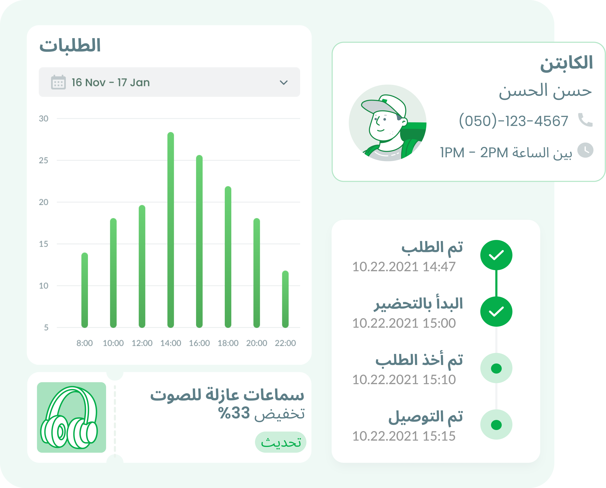 الرئيسة - سِلال